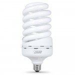 Light Bulb EMF Radiation – Complete Guide