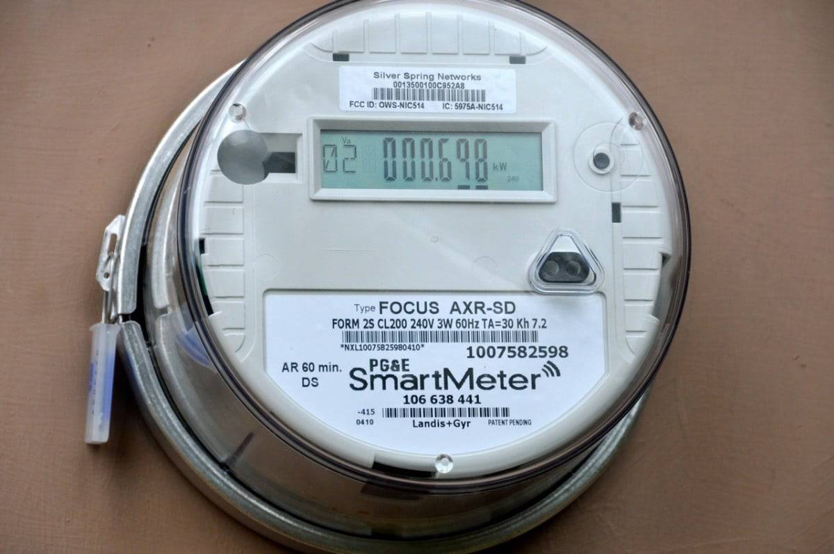 Smart Meter EMF Protection – A Complete Guide