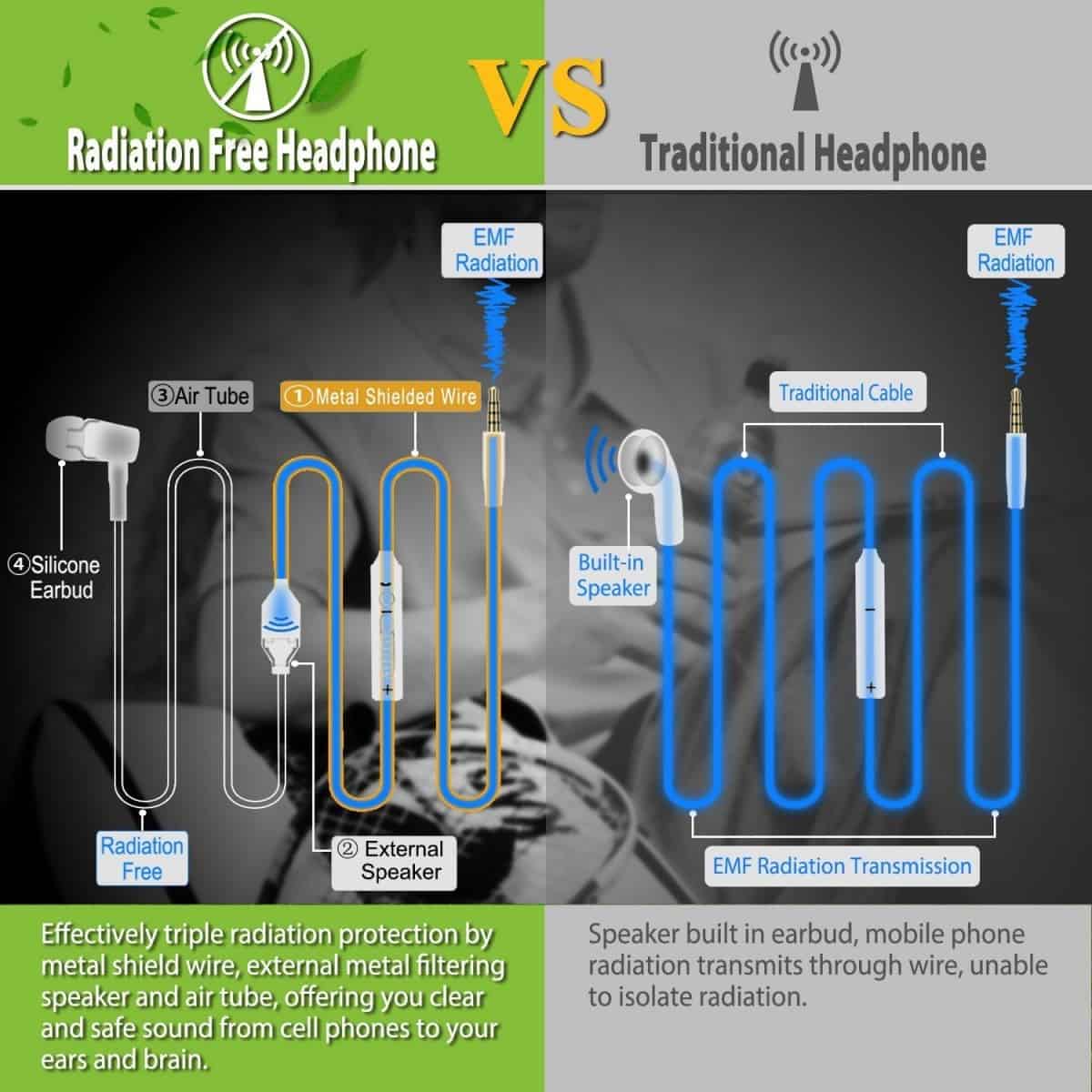 7 Best Air Tube EMF Free Headphones of 2025