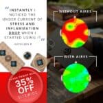 Buyer Guides Archives - EMF Academy