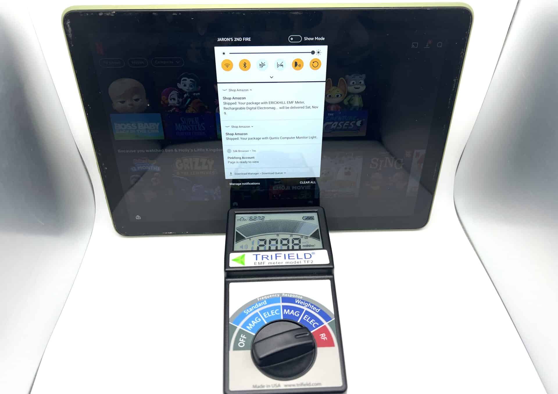Units For Measuring EMF Radiation – With Interactive Converter